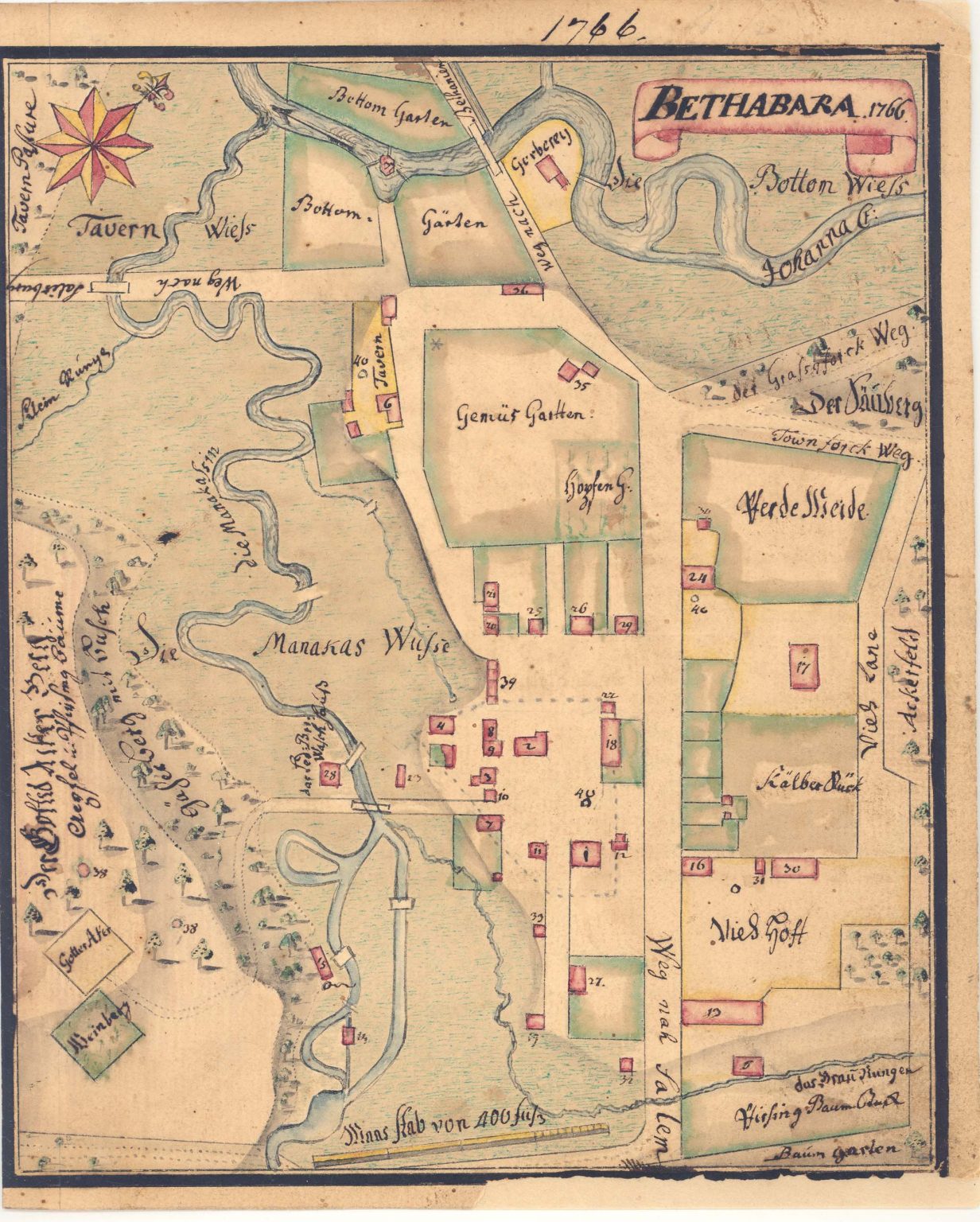 Bethabara – Journey from Bethlehem to Salem